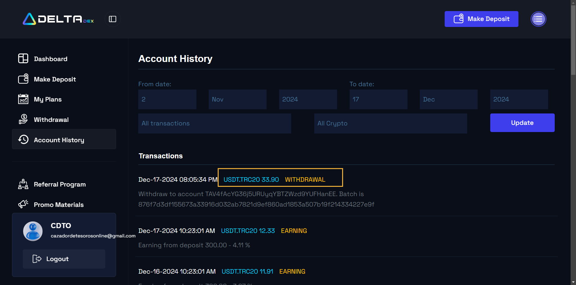 DELTADEX - Cazando Hyips